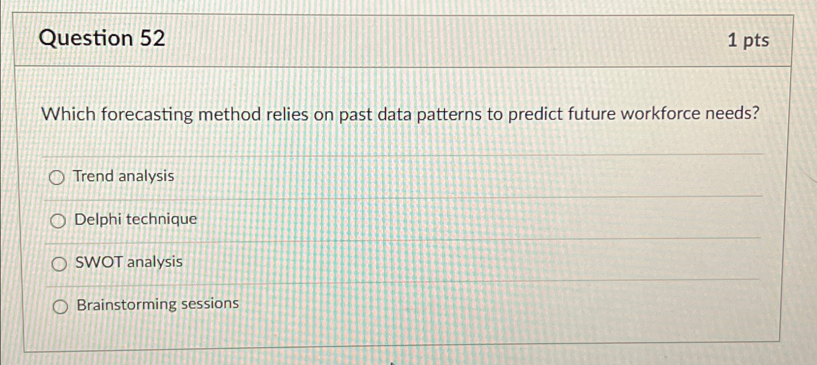 Solved Question 521ptsWhich forecasting method relies on | Chegg.com