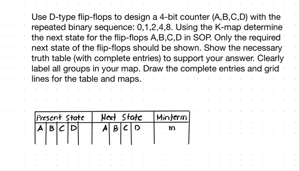 Solved Use D-type flip-flops to design a 4-bit counter | Chegg.com