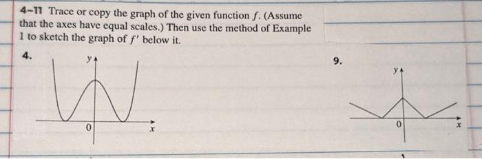 4-11 Trace or copy the graph of the given function f. | Chegg.com
