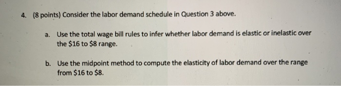 Solved 4. (8 points) Consider the labor demand schedule in | Chegg.com