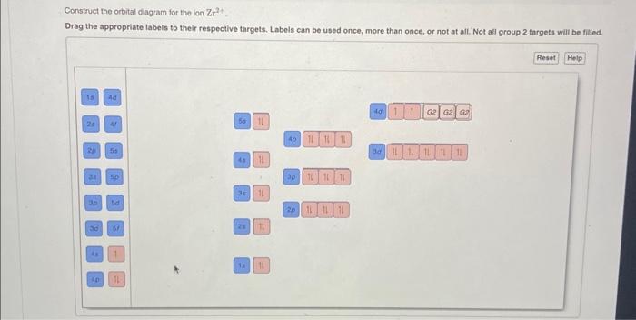 Solved Construct the orbital diagram for the ion | Chegg.com
