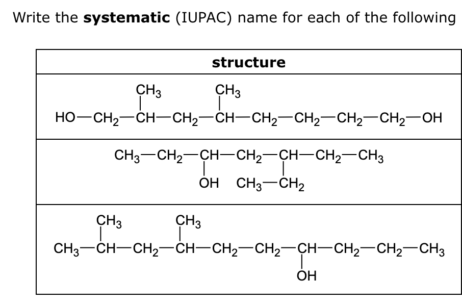 Solved Write the systematic (IUPAC) ﻿name for each of the | Chegg.com