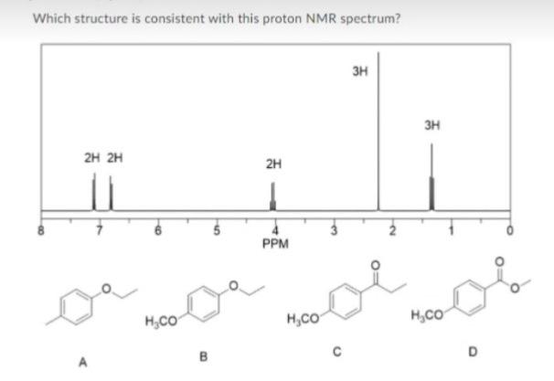 Solved Which structure is consistent with this proton NMR | Chegg.com