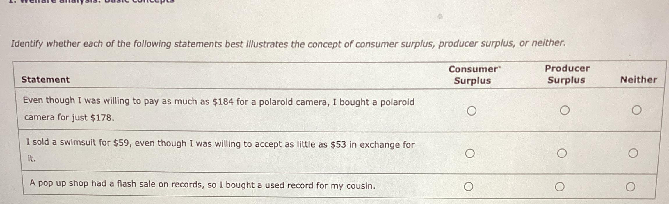 Solved Identify whether each of the following statements | Chegg.com