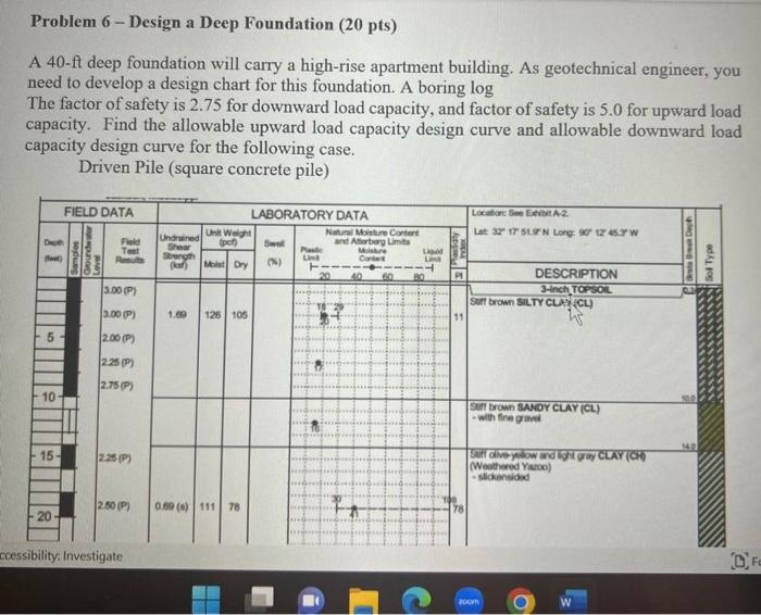 Solved Problem 6 - Design a Deep Foundation ( 20pts) A 40-ft | Chegg.com