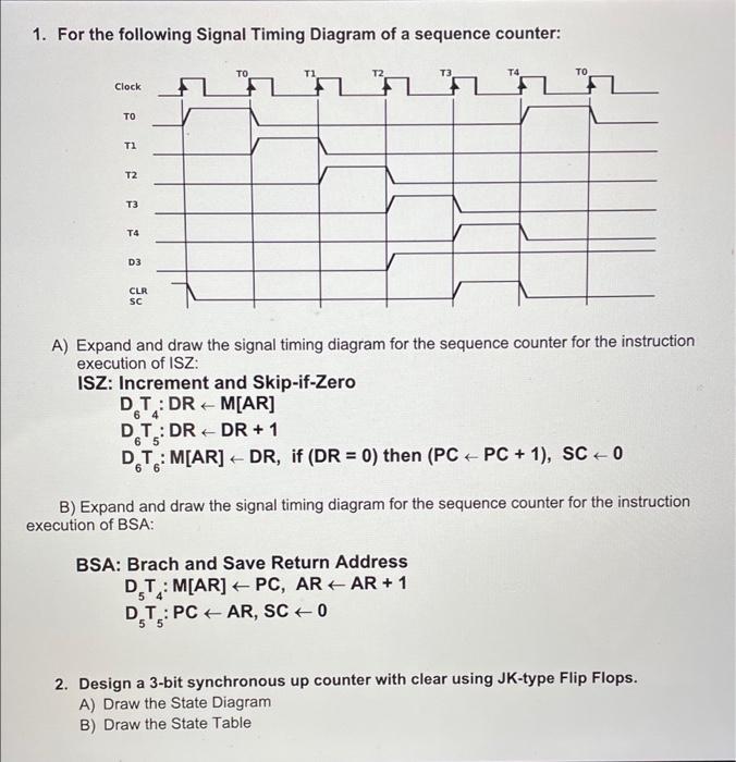 Solved 1. For the following Signal Timing Diagram of a | Chegg.com