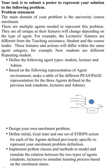 Solved Your task is to submit a poster to represent your | Chegg.com