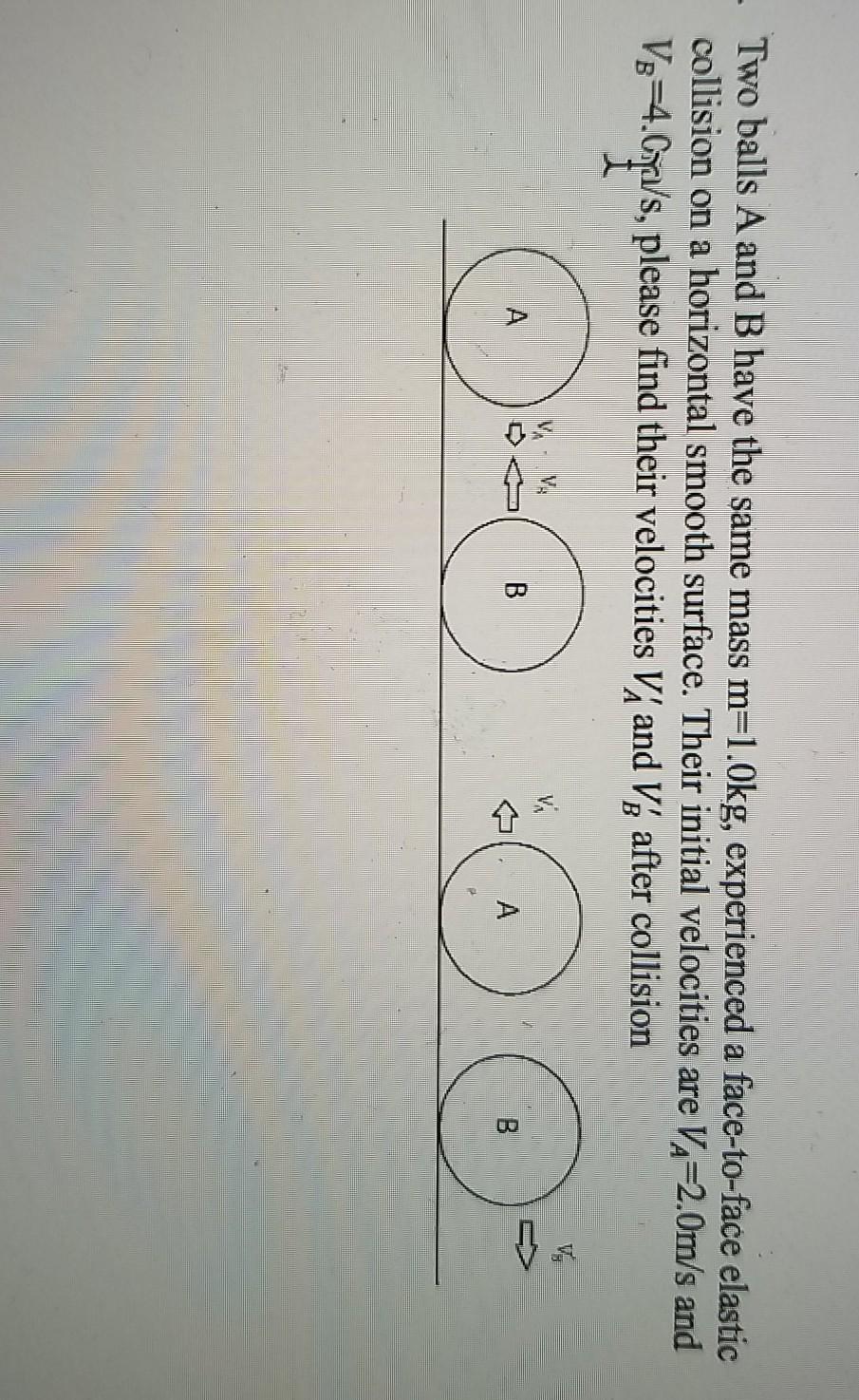 Solved - Two balls A and B have the same mass m=1.0kg, | Chegg.com