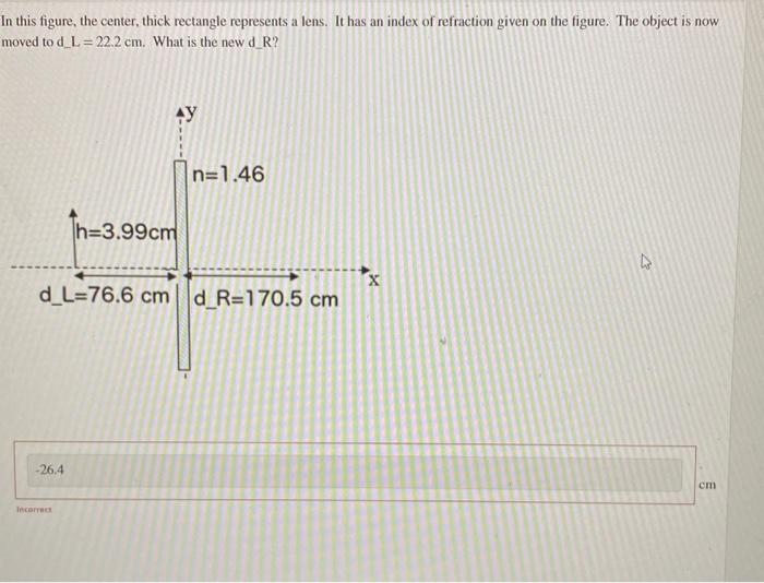 Solved In this figure, the center, thick rectangle | Chegg.com
