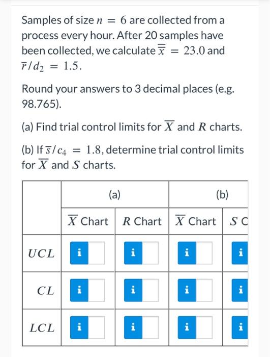 Solved Samples of size n=6 are collected from a process | Chegg.com