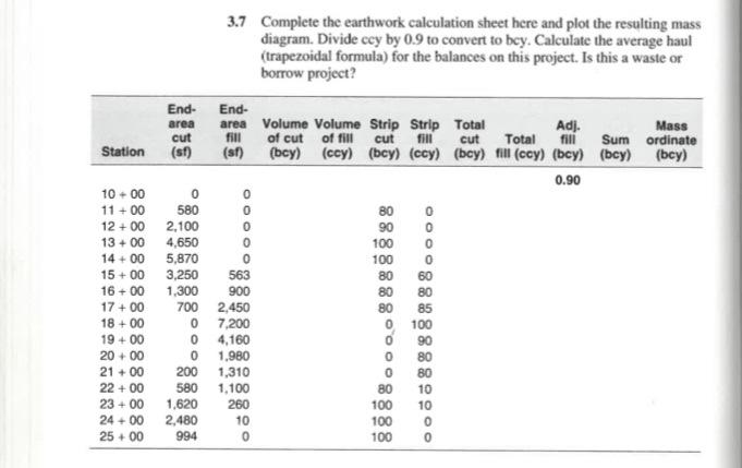 Solved 3.7 Complete the earthwork calculation sheet here and | Chegg.com