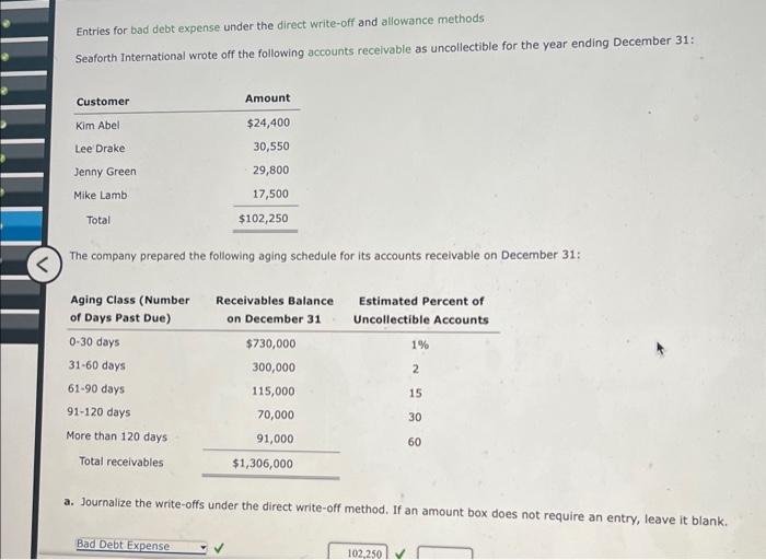 Solved Entries for bad debt expense under the direct | Chegg.com