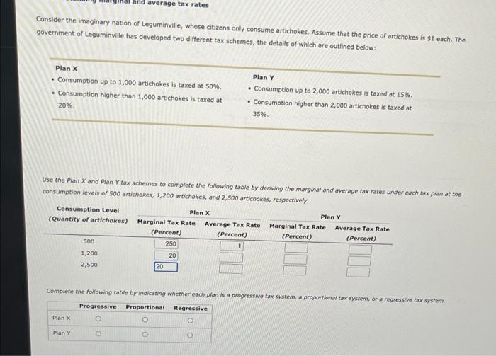 Solved Consider the imaginary nation of Leguminville, whose | Chegg.com