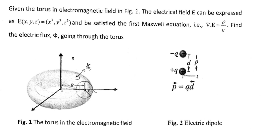 Solved Given the torus in electromagnetic field in Fig. 1. | Chegg.com