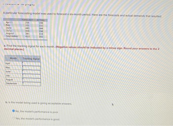 Solved A particular forecasting model was used to forecast a | Chegg.com