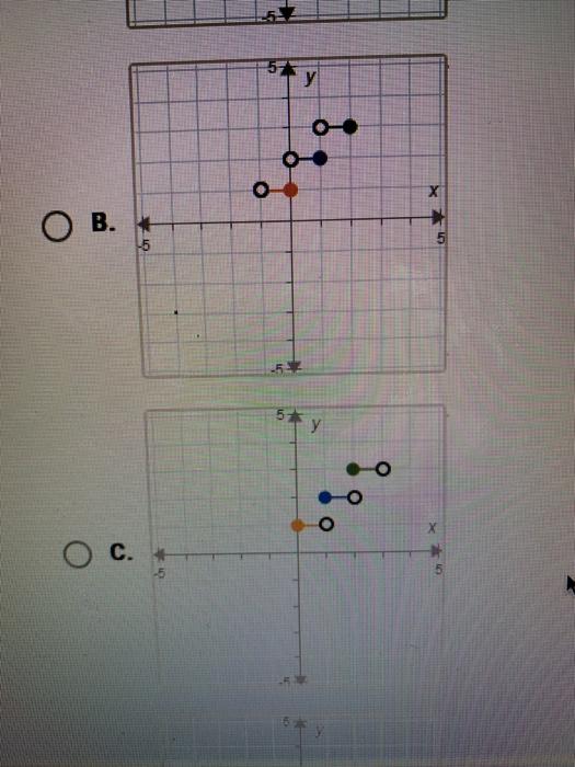 Solved Question 6 of 10 On a piece of paper, graph 1-1 if -1 | Chegg.com