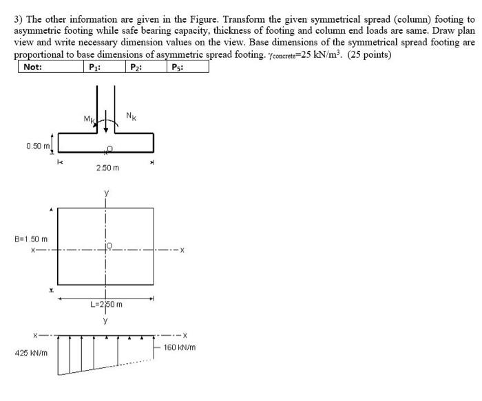 Solved 3) The other information are given in the Figure. | Chegg.com