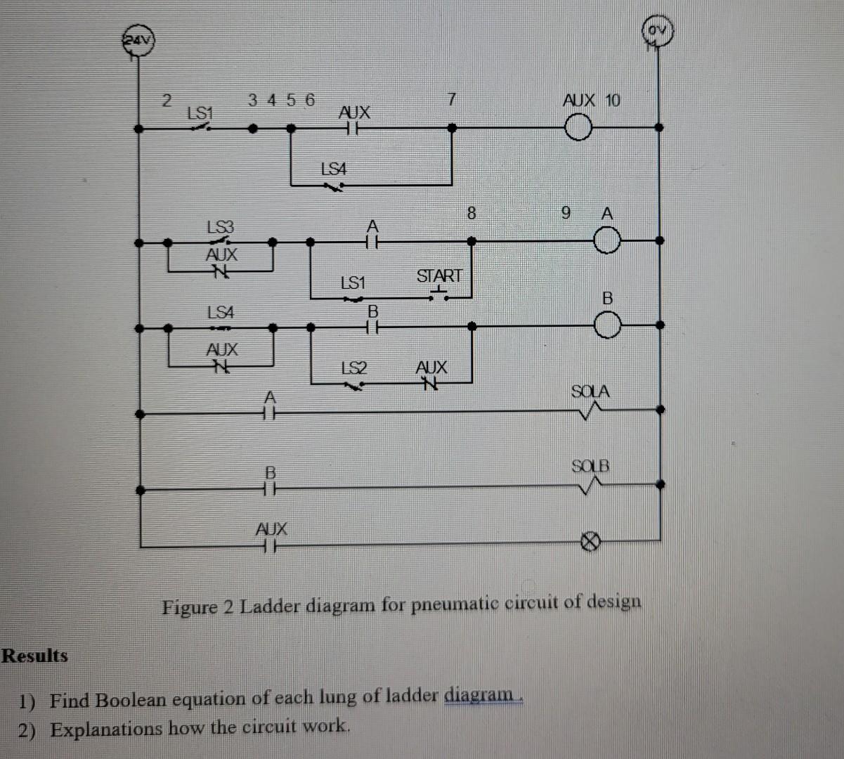 Solved Piston position cylinder1 cylinder2 LS4 1 LS1 LS2 LS3 | Chegg.com