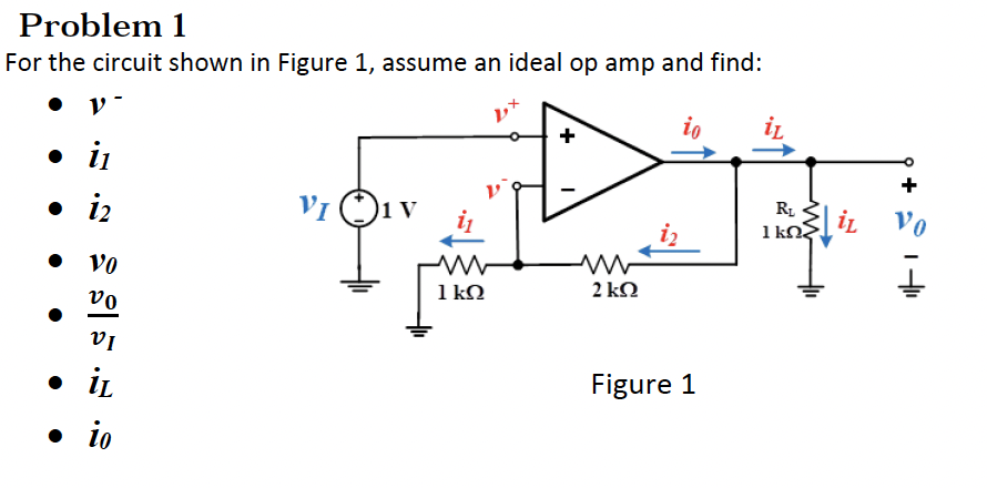 Solved Problem 1For the circuit shown in Figure 1, ﻿assume | Chegg.com