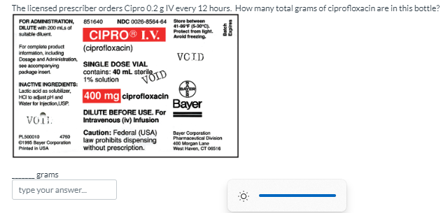 Solved The licensed prescriber orders Cipro 0.2g ﻿IV every | Chegg.com