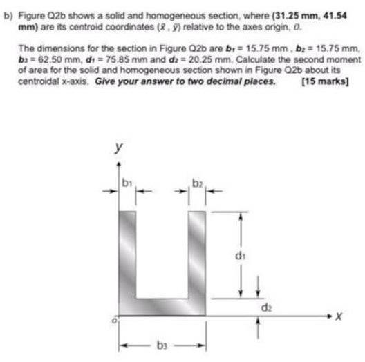 Solved Question 2 a) Figure Q2a shows a hollow tube of | Chegg.com