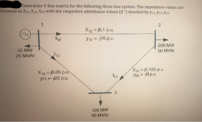 Solved Determine Y-bus matrix for the following three-bus | Chegg.com