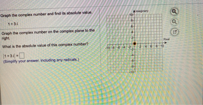 Solved Almaginary SALE Graph the complex number and find its | Chegg.com