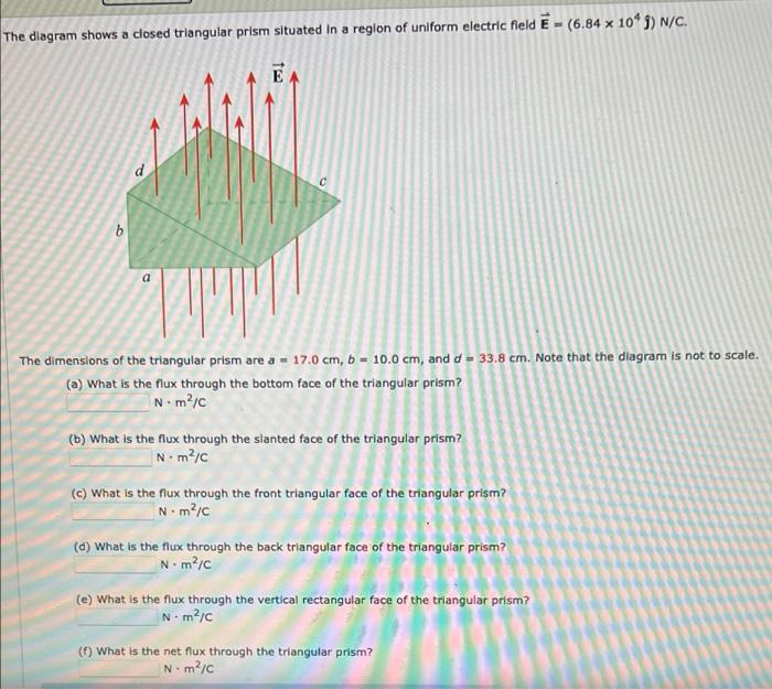 Solved The diagram shows a closed triangular prism situated | Chegg.com