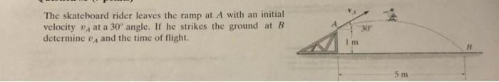 Solved The skateboard rider leaves the ramp at A with an | Chegg.com