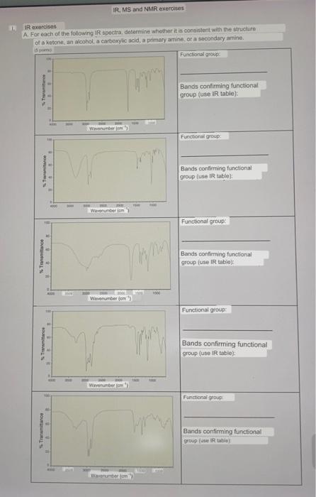 Solved IR. MS and NMR exercises IR exercises A For each of | Chegg.com