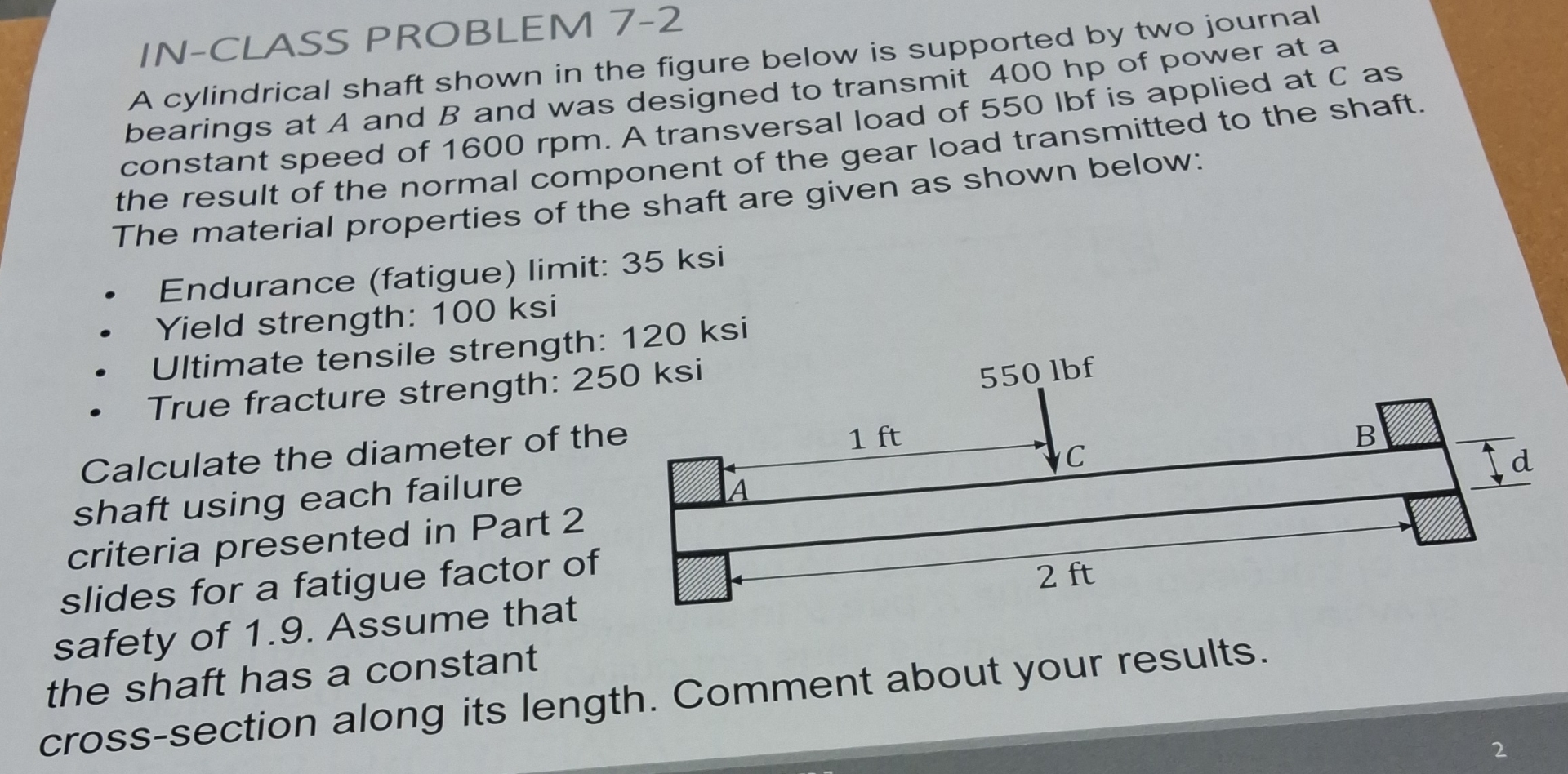 Solved IN-CLASS PROBLEM 7-2A cylindrical shaft shown in the | Chegg.com