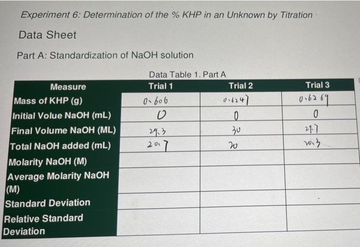 Solved Experiment 6: Determination of the % KHP in an | Chegg.com