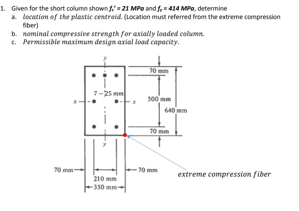 Solved 1. Given for the short column shown f = 21 MPa and fy | Chegg.com