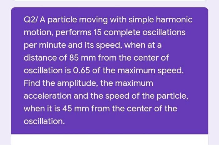 Solved Q2I A particle moving with simple harmonic motion, | Chegg.com