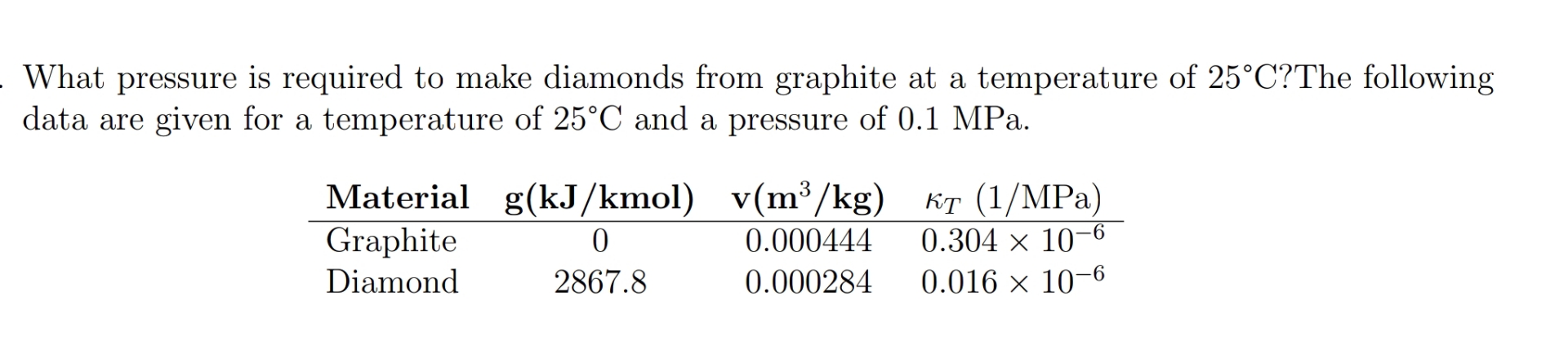 Solved by an EXPERT (I want step by step solution with proper explanation | Chegg.com