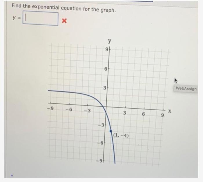 Solved Find the exponential equation for the graph. y = x y | Chegg.com