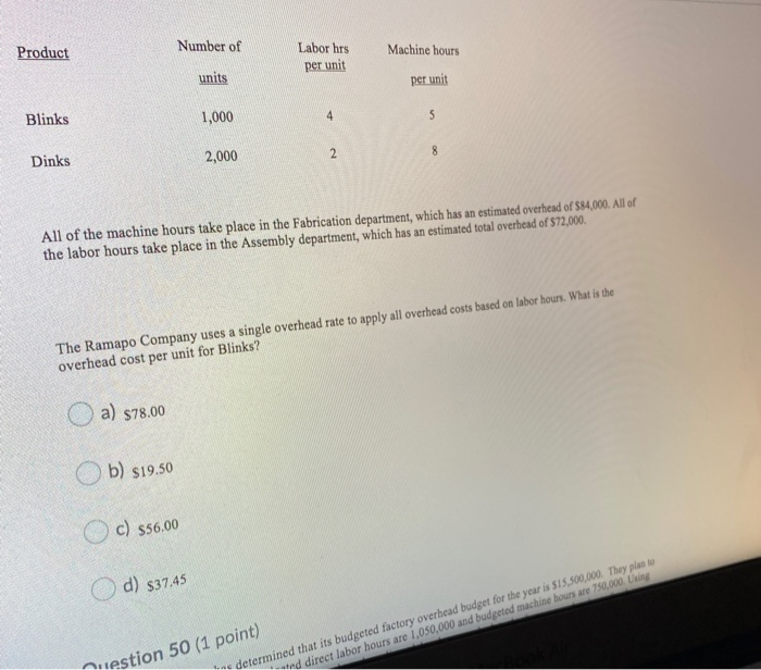 Solved Number of Product Labor hrs Machine hours per unit | Chegg.com