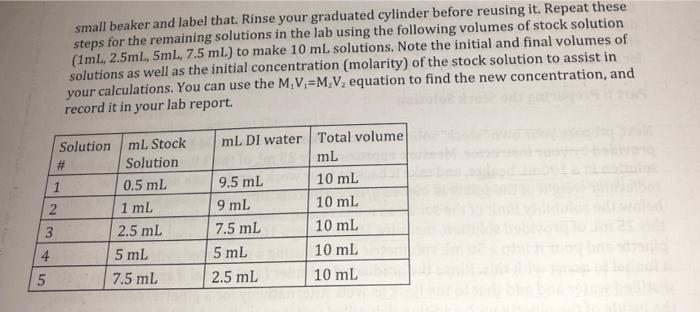 Solved need help with part I & II. Make answers clear | Chegg.com