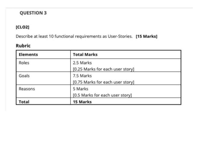 Solved QUESTION 3 [CLO2) Describe at least 10 functional | Chegg.com