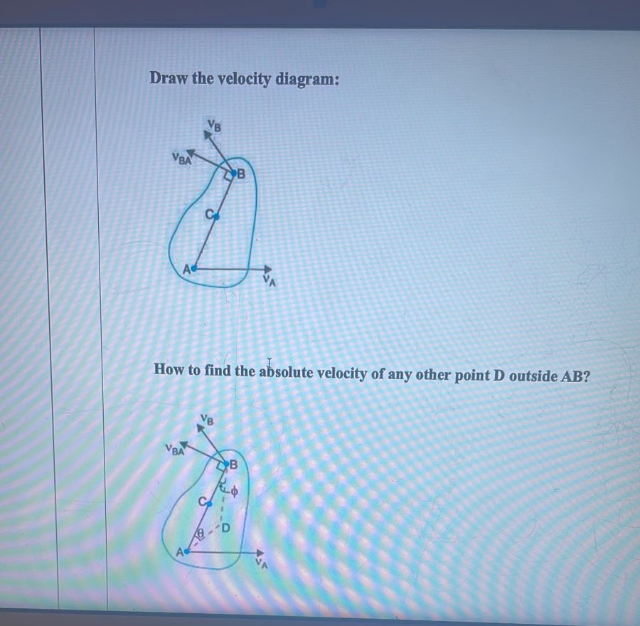 Solved Draw the velocity diagram:How to find the absolute | Chegg.com