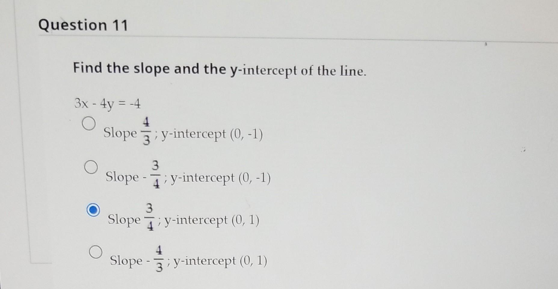 Solved Find the slope and the y-intercept of the line. | Chegg.com