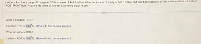 Solved Ladders, Inc. has a net profit margin of 5.5% on | Chegg.com
