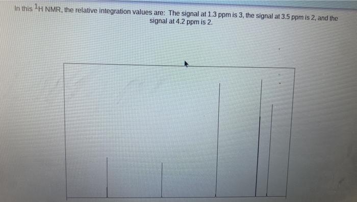 Solved A compound, with molecular formula C5H7NO2, displays | Chegg.com