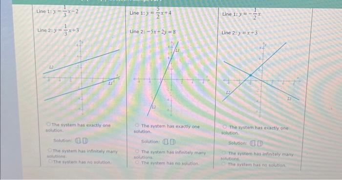 Solved Three systems of linear equations are shown. For each | Chegg.com