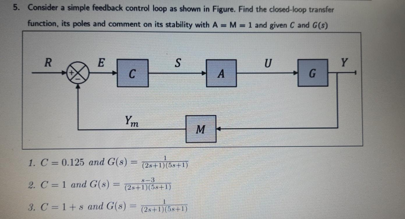 Solved 5. Consider a simple feedback control loop as shown | Chegg.com