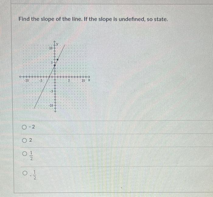 Solved Find The Slope Of The Line If The Slope Is