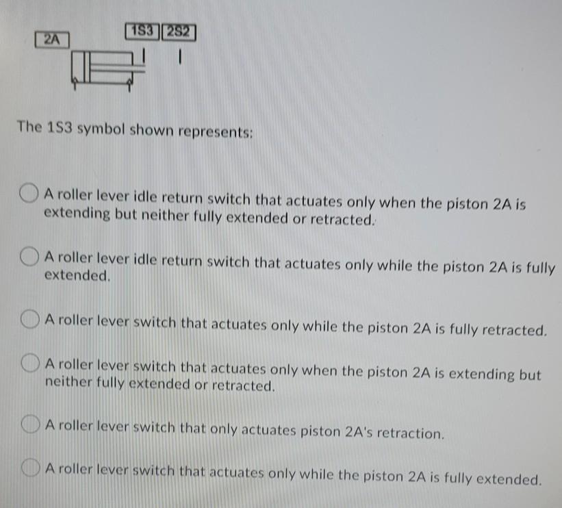 Solved 183 282 2A The 153 symbol shown represents: A roller | Chegg.com