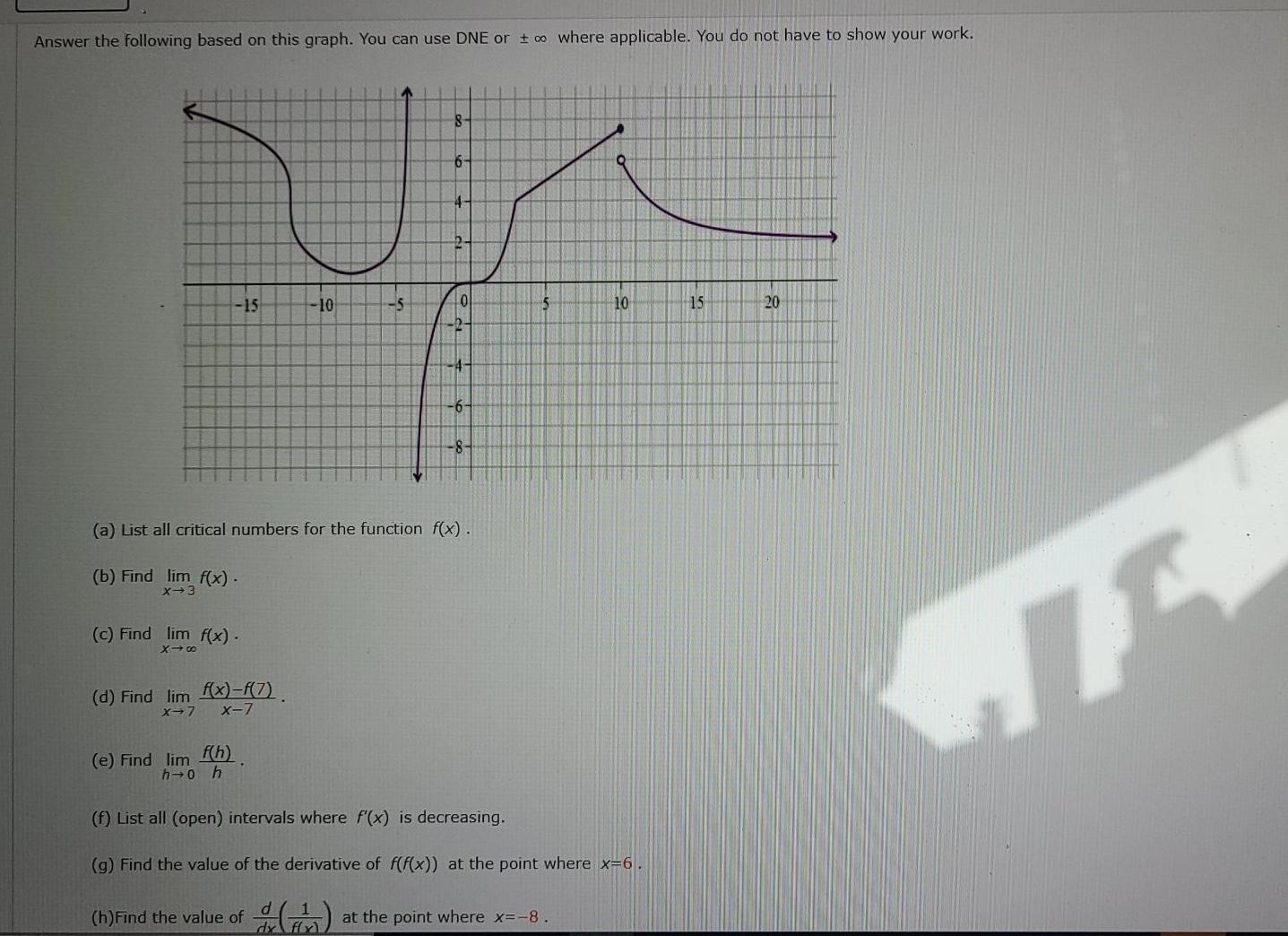 Solved Answer the following based on this graph. You can use | Chegg.com