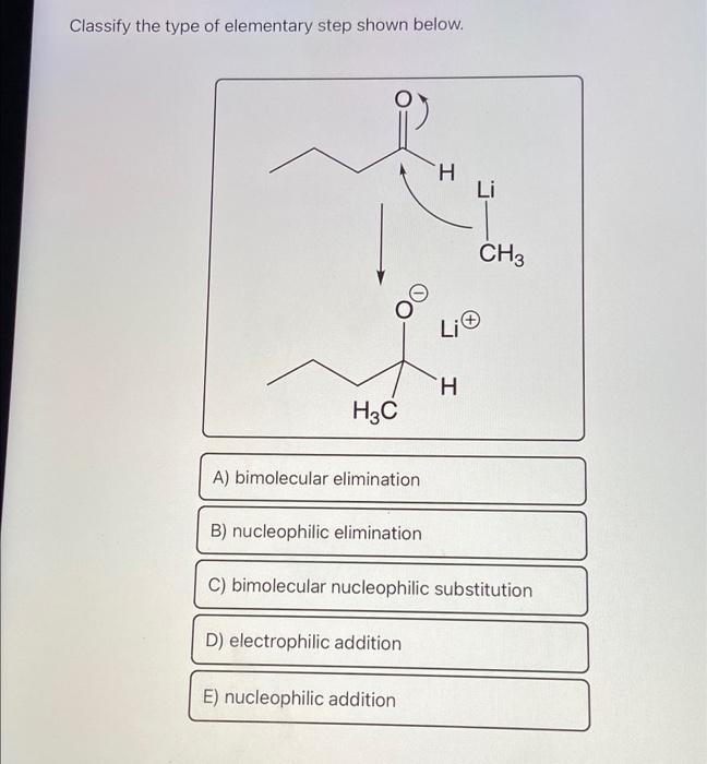 Solved Classify the type of elementary step shown below. I | Chegg.com
