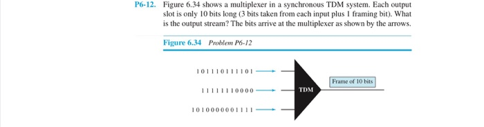 Solved P6 12 Figure 634 Shows A Multiplexer In A